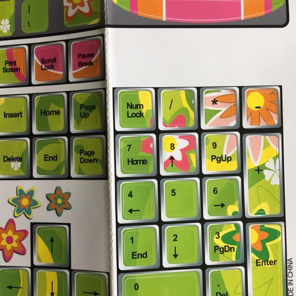 Funky Concepts | Storage & Organization | New Funkey Keyboard Stickers ...